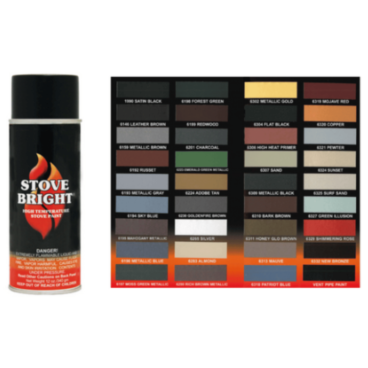 High Temperature Mojave red paint - Stove bright - Coval English
